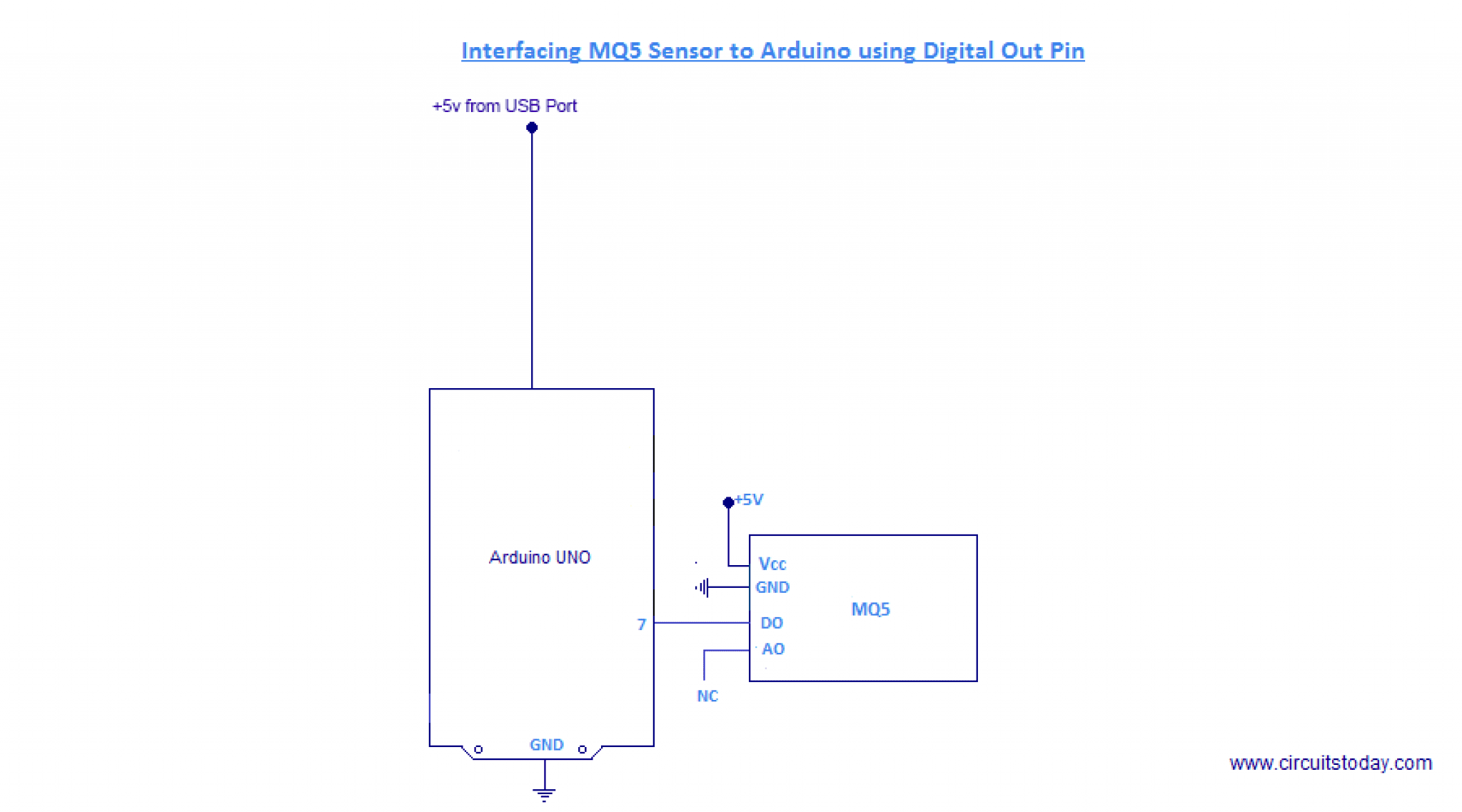 MQ5 Gas Sensor Semiconductor Sensor for Flammable Gases