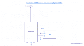 MQ5 Gas Sensor Semiconductor Sensor for Flammable Gases