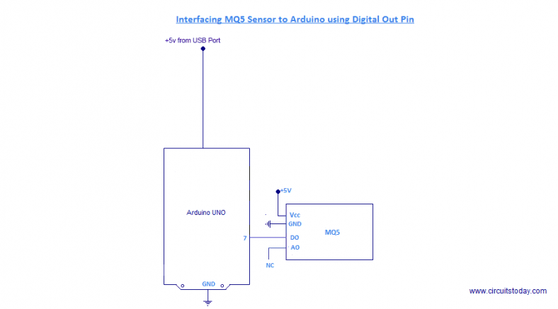MQ5 Gas Sensor Semiconductor Sensor for Flammable Gases