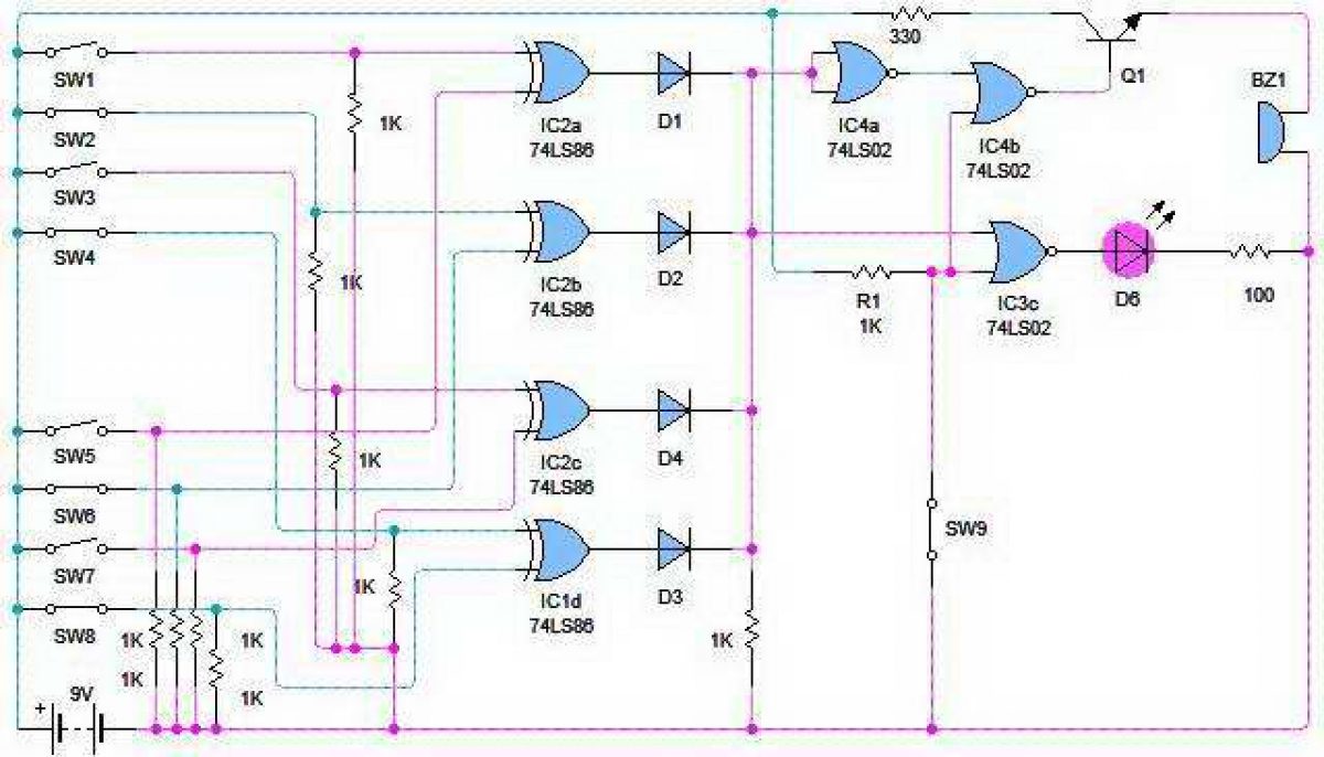 Simple Computational Lock | Majju PK