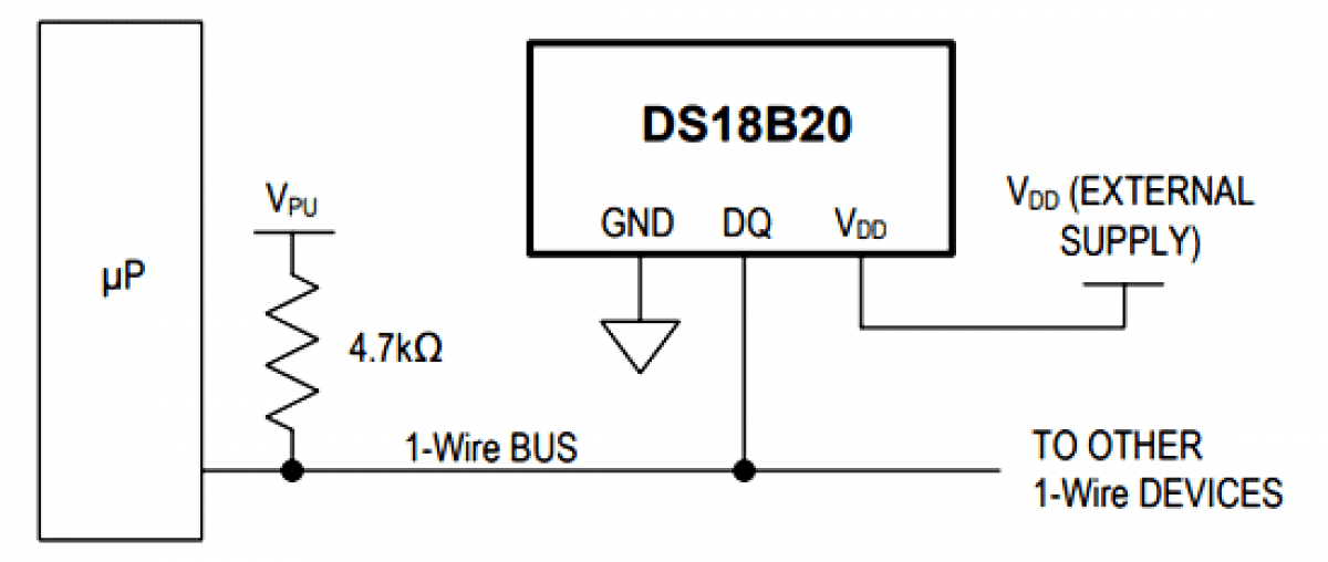 DS18B20 Waterproof Temperature Sensor in Pakistan | Majju PK DS18B20 Waterproof Temperature Sensor in Pakistan | Majju PK