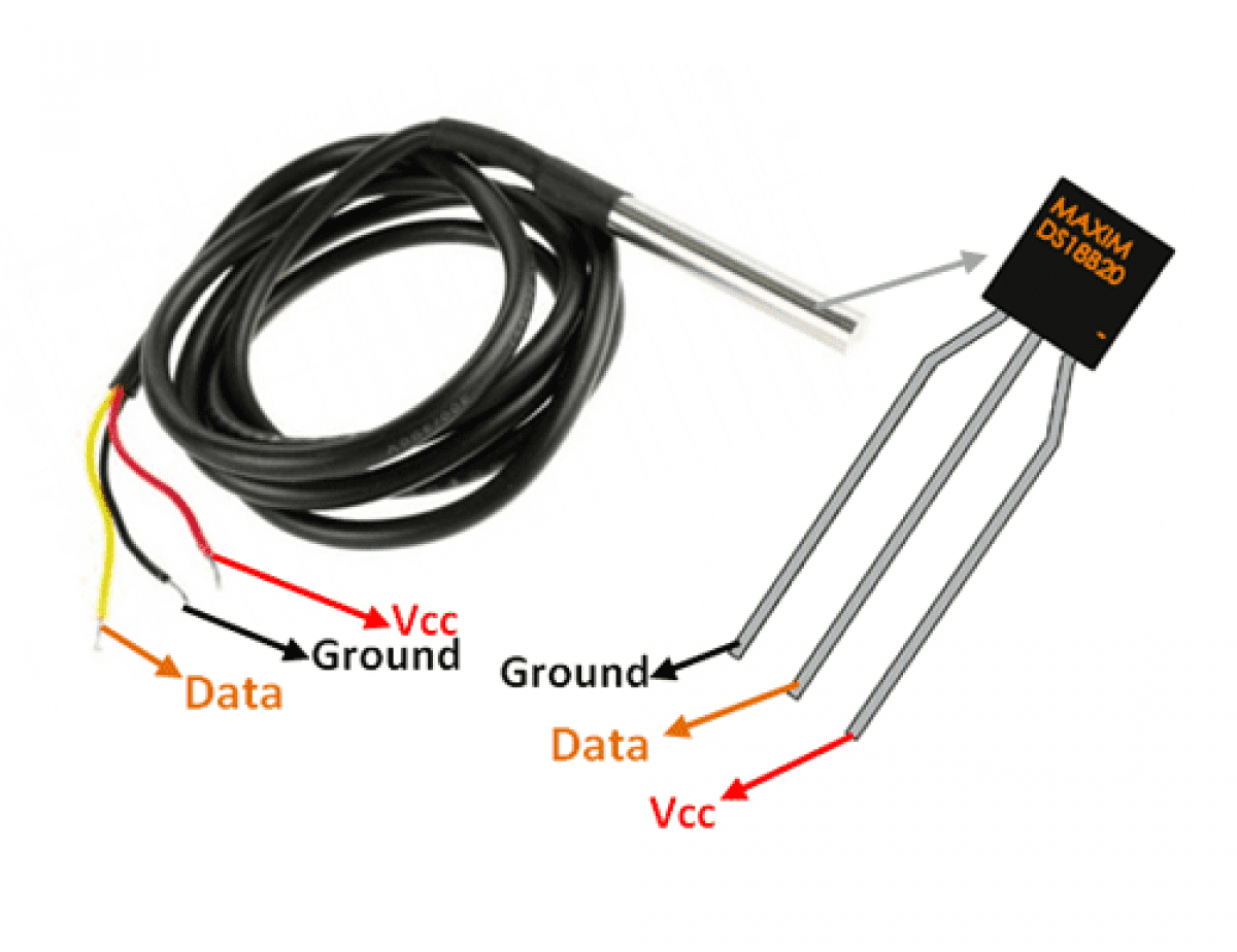 DS18B20 Waterproof Temperature Sensor in Pakistan | Majju PK DS18B20 Waterproof Temperature Sensor in Pakistan | Majju PK