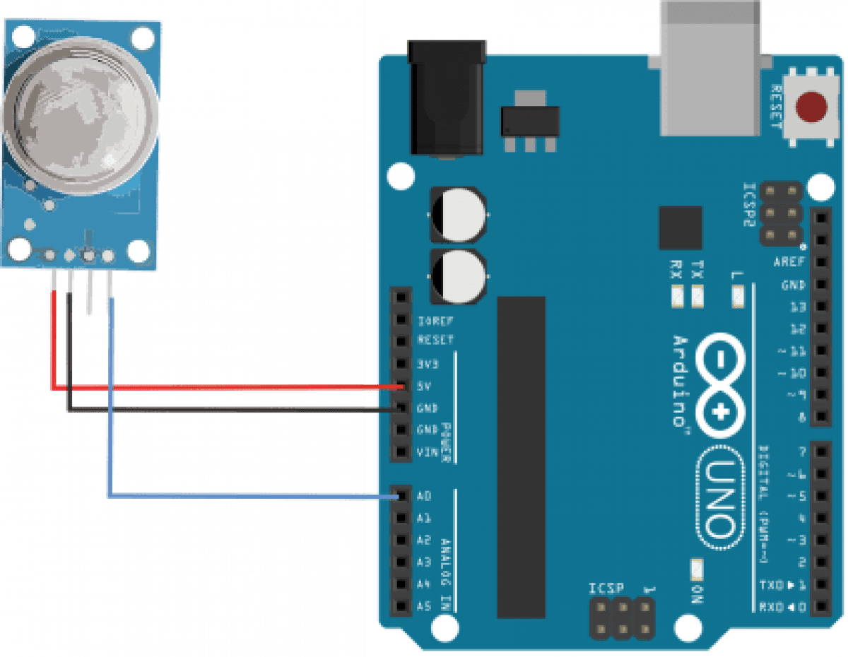 Mq8 Hydrogen Gas Sensor Gas Leakage Detection Module Majju Pk 