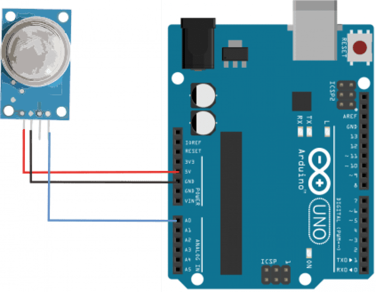 MQ8 Hydrogen Gas Sensor Gas Leakage Detection Module | Majju PK