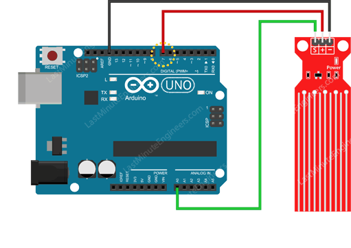 Water Level Sensor Depth Detection Module | Majju PK