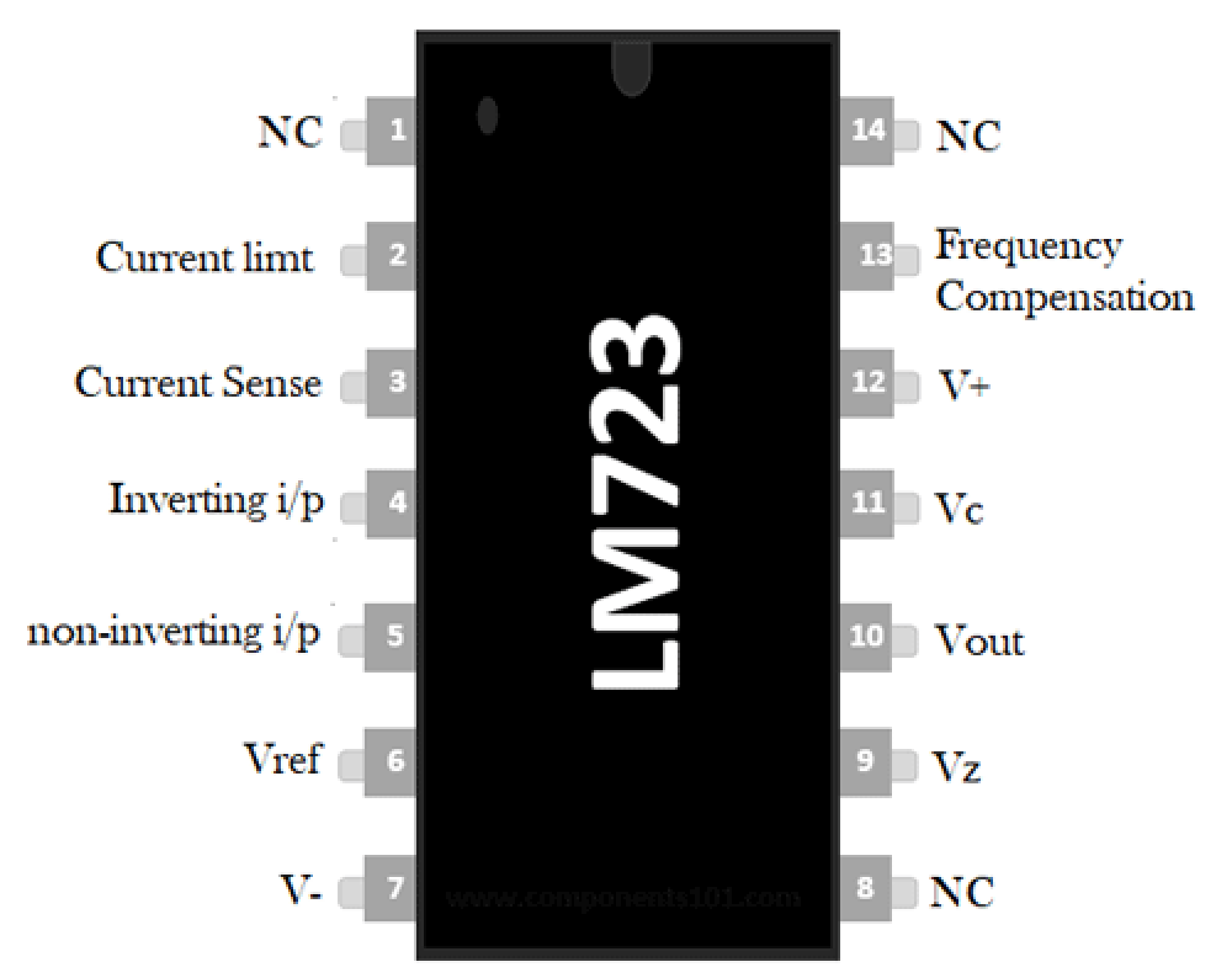 IC LM723 Voltage Regulator 37V/150mA | Majju PK