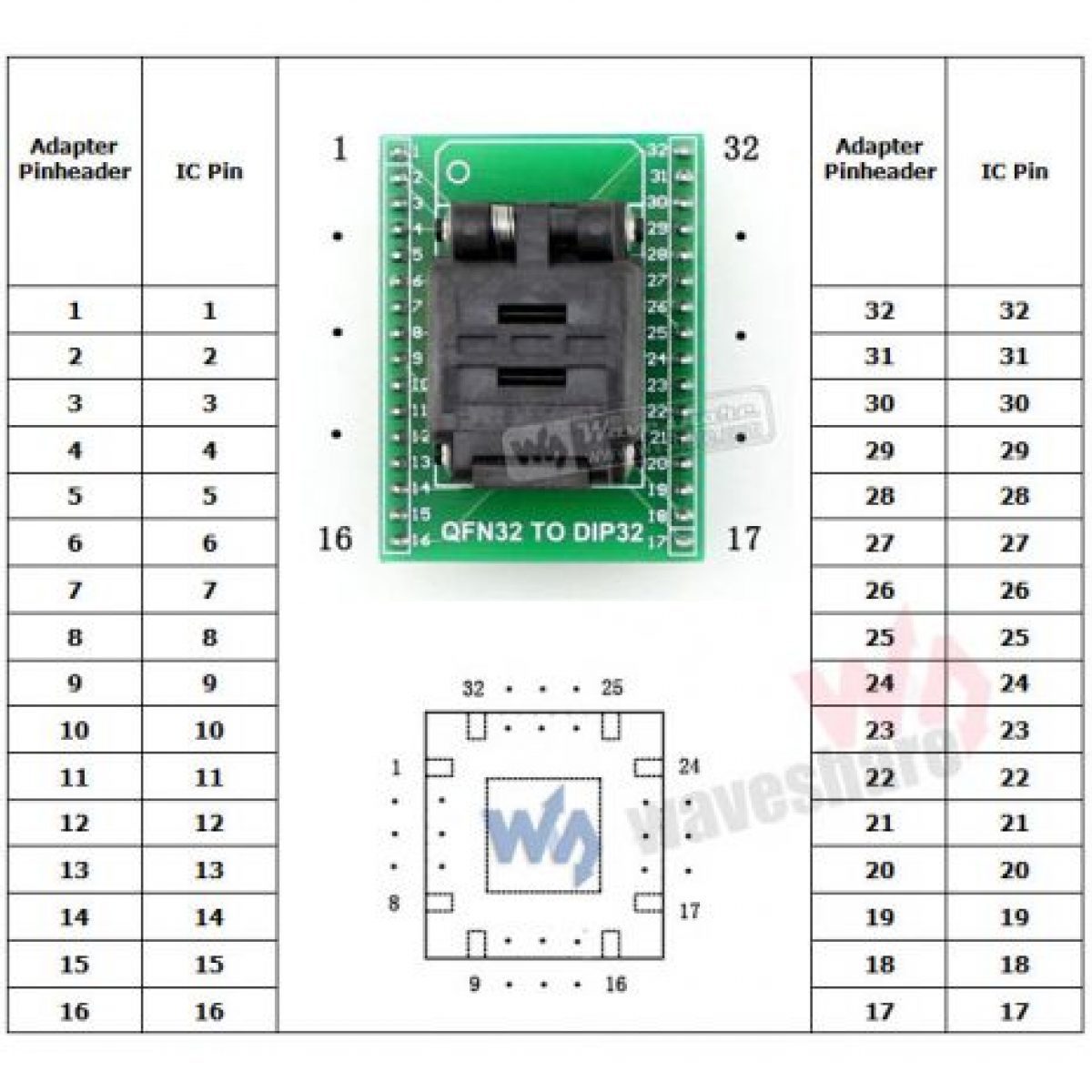 QFN32 TO DIP32, Programmer Adapter | Majju PK