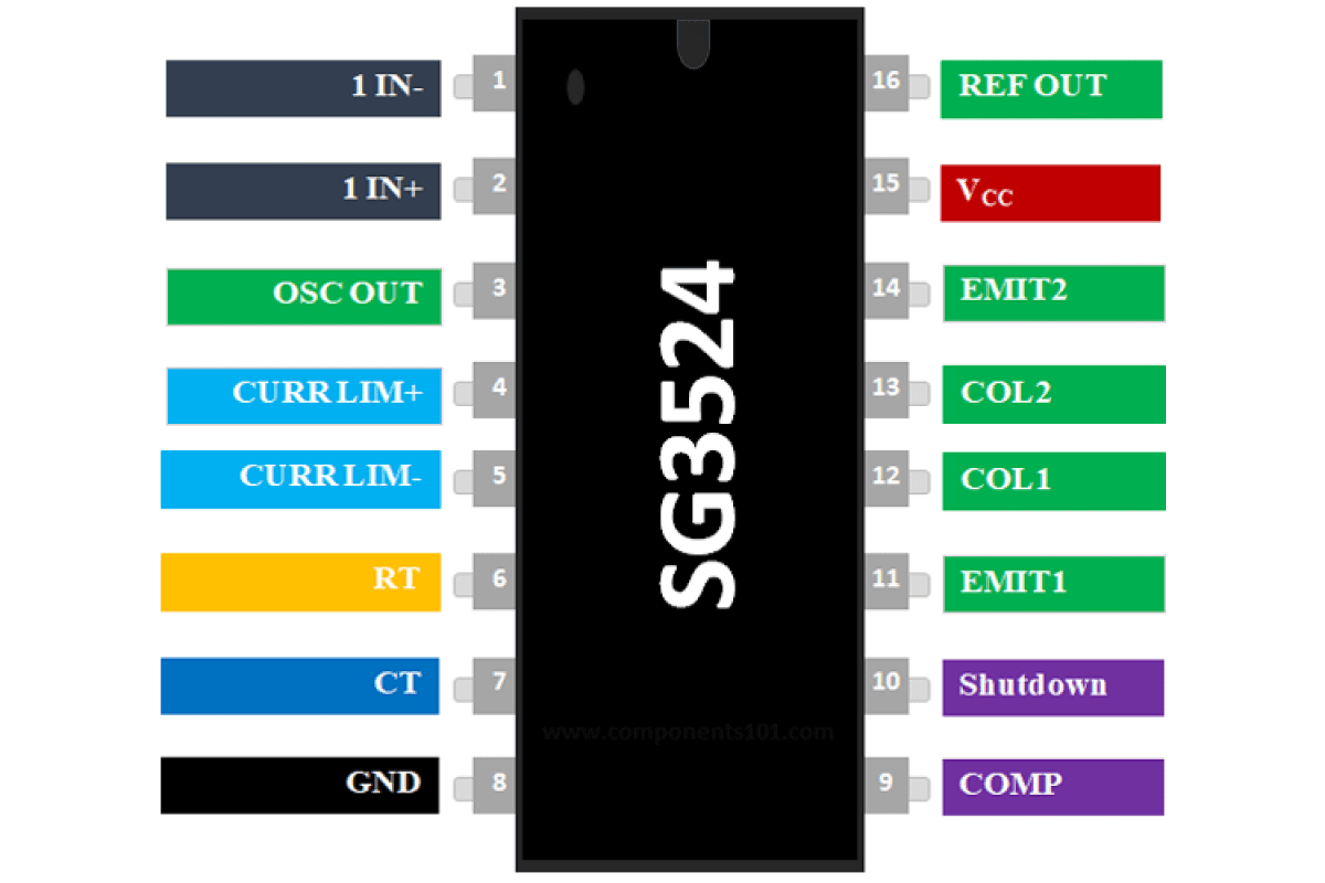 SG3524 SG3524N IC Regulating Pulse Width Modulators | Majju PK