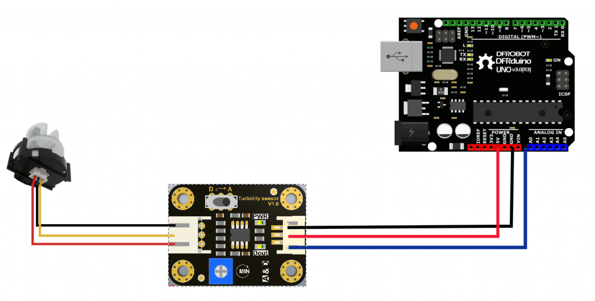 Gravity Analog Turbidity Sensor For Arduino In Pakistan Majju Pk