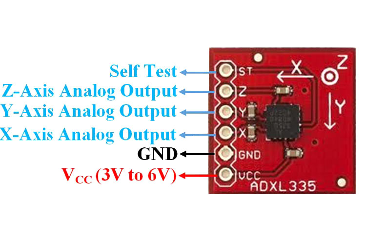 GY-61 ADXL335 3-Axis Accelerometer Module | Majju PK