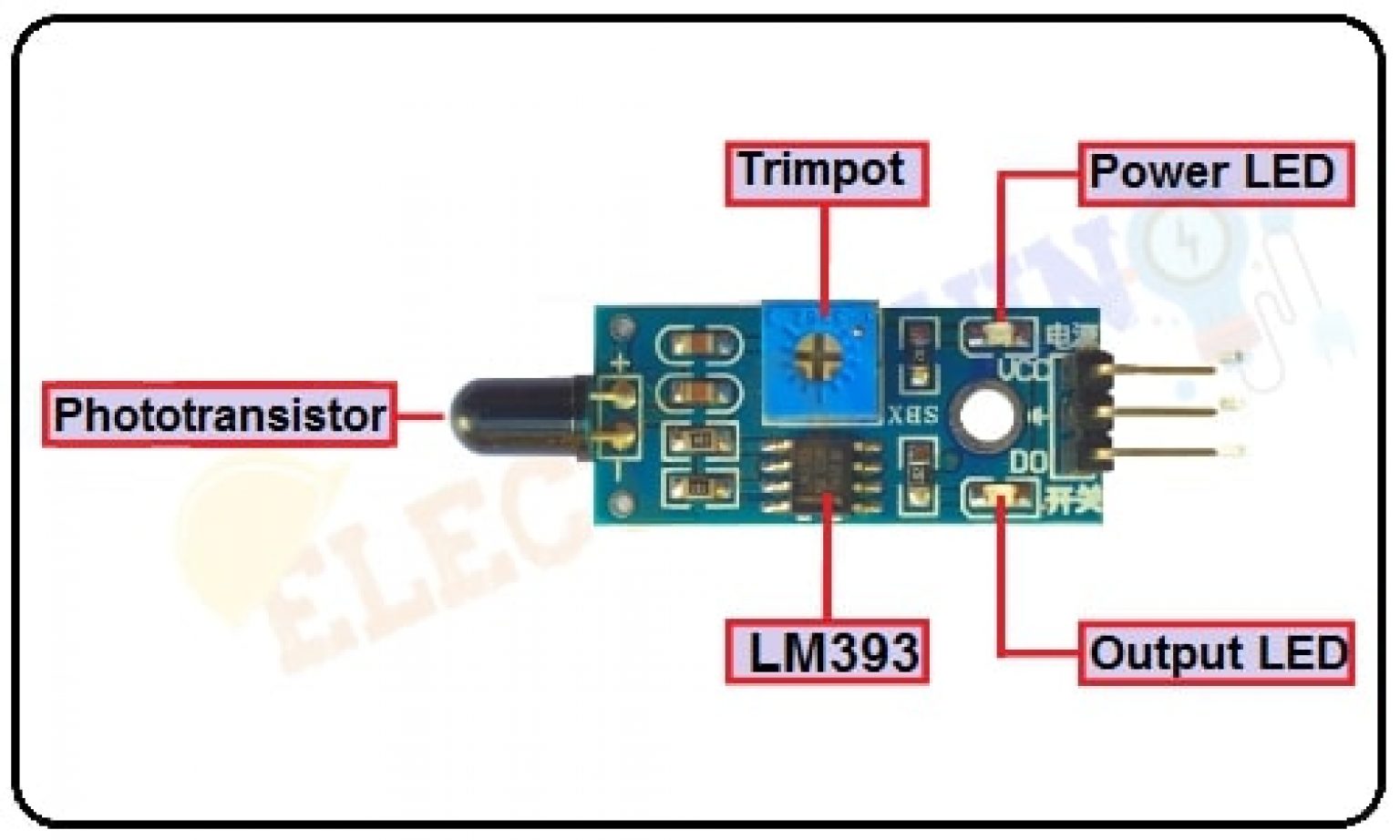 IR Flame Sensor 3 Pin Module in Pakistan | Majju PK IR Flame Sensor 3 Pin Module in Pakistan | Majju PK