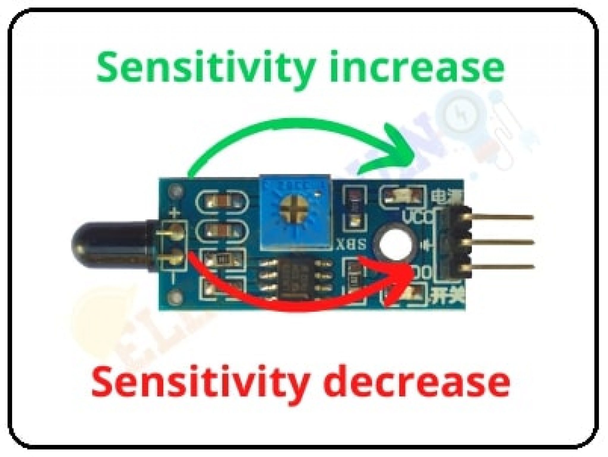 IR Flame Sensor 3 Pin Module in Pakistan | Majju PK IR Flame Sensor 3 Pin Module in Pakistan | Majju PK